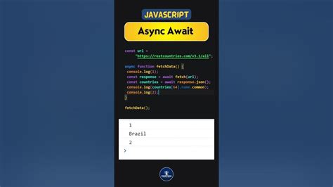 What Is Async Await In Javascript Javascript Coding Programming Youtube