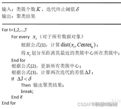 基于kmeans算法的数据聚类matlab仿真 知乎