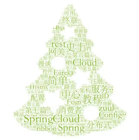 Python爬取个人博客带你制作高逼格的数据聚合云图 灰信网软件开发博客聚合