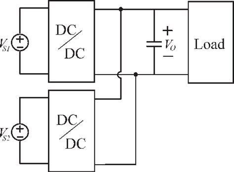 Figure From Double Input PWM DC DC Converter For High Low Voltage Sources Semantic Scholar