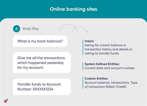 Intents And Entities In A Chatbot