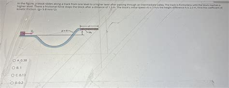 solved in the figure a block slides along a track from one