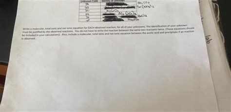 solved write a molecular total ionic and net ionic equation