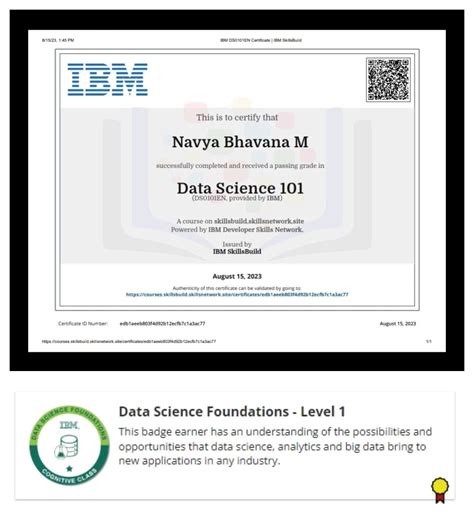 Navya Bhavana M On Linkedin Nxtwave Aspireforher Ccbpintensive Datascience Consistency