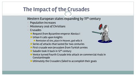 Ppt Developments In Europe From C 1200 To C 1450 Powerpoint