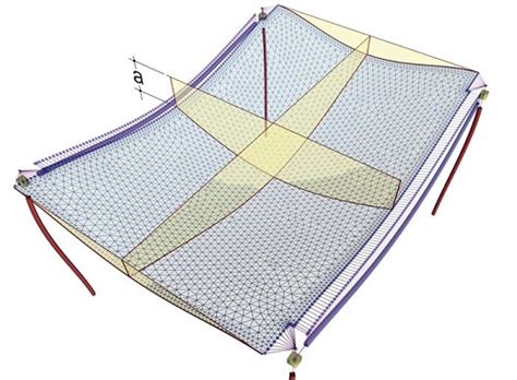 Factors That Affect Deflection In Structural Members