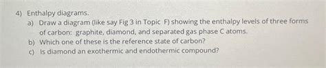 Enthalpy Diagrams A Draw A Diagram Like Say Fig Chegg