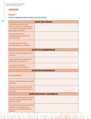 Manual Ppp Men Pdf