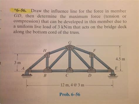 Solved An Object Can Be Projected Upward At A Specified