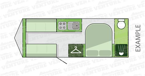 Swift Caravans Swift Caravans For Sale Venture Caravans