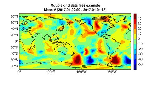 Dataset包简介 — Meteoinfo 35 Documentation