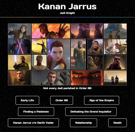 tribute page completed code feedback the freecodecamp forum