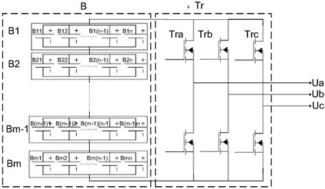 Electric Car Modularization Power System Based On Parallel Connection