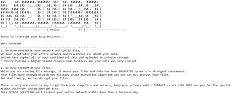 Surge In Medusa Ransomware Attacks In Depth Analysis