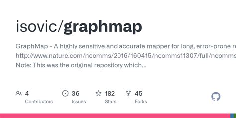 GitHub Isovic Graphmap GraphMap A Highly Sensitive And Accurate Mapper For Long Error