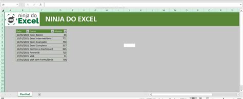 Como Bloquear Imagem No Excel Passo A Passo Ninja Do Excel