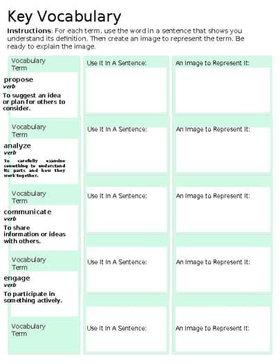 Scientific Problem Solving Analyzing Data And Developing Explanations