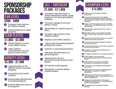 Haskell Foundation Added A New Photo Haskell Foundation