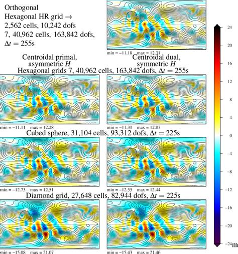 height errors coloured and total height contours every 50 m for