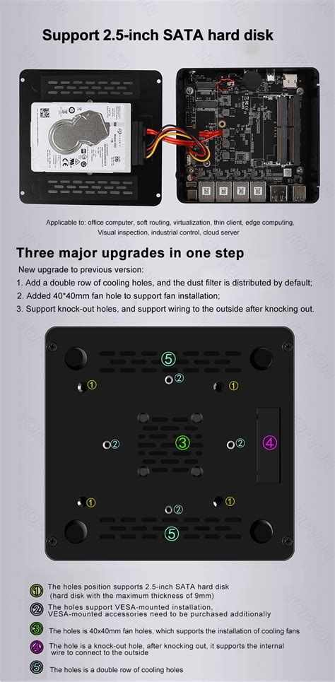 Putting A Fan On Chinese N5105 Router R Homelab