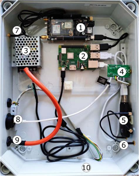 Low Cost Dual Frequency Gnss Receiver Components 1 C099 F9p 2