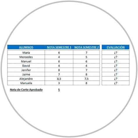 Cómo Hacer Una Fórmula Condicional En Excel ️ Solvetic
