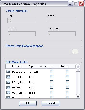 Toggling Versioning And Archiving For The Components In A Data Model VersionArcMap Documentation