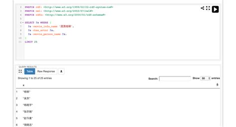 电影知识图谱问答（三） apache jena知识存储及sparql知识检索 知乎
