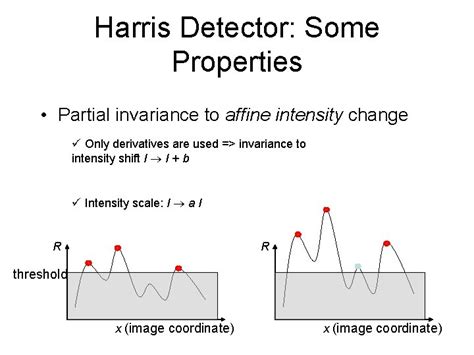 Harris Corner Detector Scale Invariant Feature Transform Sift