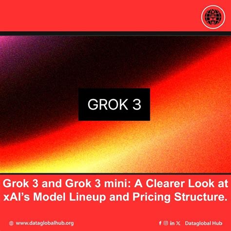 Innovation Technology Bigdata Datascience Artificialintelligence Dataglobal Hub