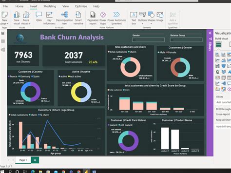 An Interactive Dashboard Reports Upwork