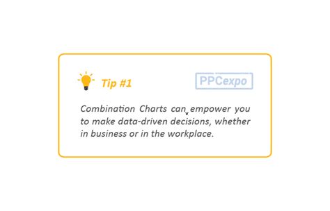 How To Create A Combo Chart In Excel In