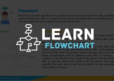 LEARN FLOWCHART