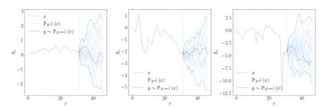 Cristopher Salvi Posted On Linkedin