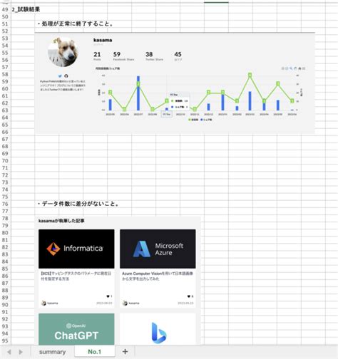 PythonExcelへの画像挿入とサイズ調整の自動化 DevelopersIO