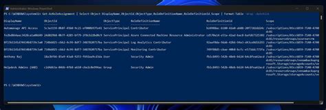How To Automate Azure Ad Rbac Role Management With Powershell