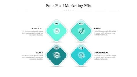 Four Ps Of Marketing Powerpoint Templates Slides And Graphics