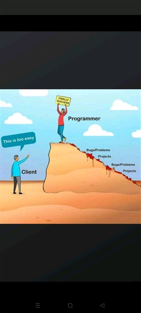 md nurul islam on linkedin programming client programming