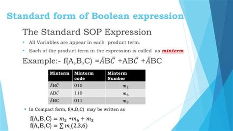 Digital Electronics Standard Boolean Representation Pdf Programming Languages Computing
