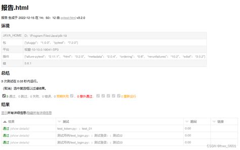 Pytest之命名规则和运行方式pytest命名规则 Csdn博客 Pytest之命名规则和运行方式pytest命名规则 Csdn博客