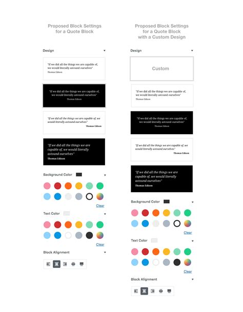 Consider Whether Pullquote Should Be A Separate Block A Style Of Quotes Or Vice Versa · Issue