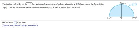Solved The Function Defined By Y Squareroot R2 X2 Has