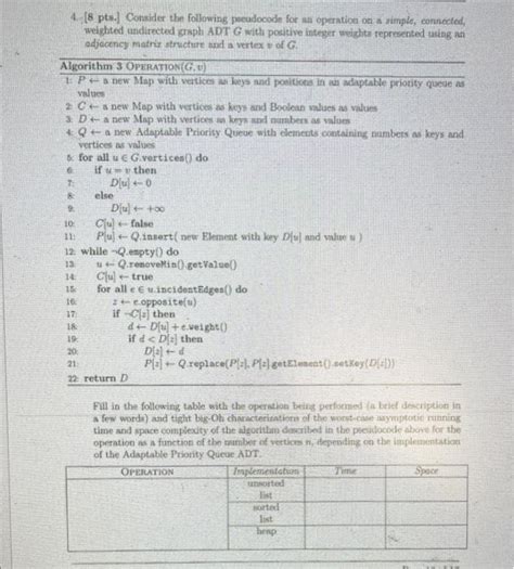 Solved 6 4 8 Pts Consider The Following Pseudocode For