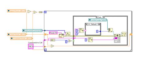 solved calling recursive vi s ni community