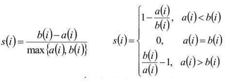 聚类算法k means实战 详细代码 数据集 csdn博客