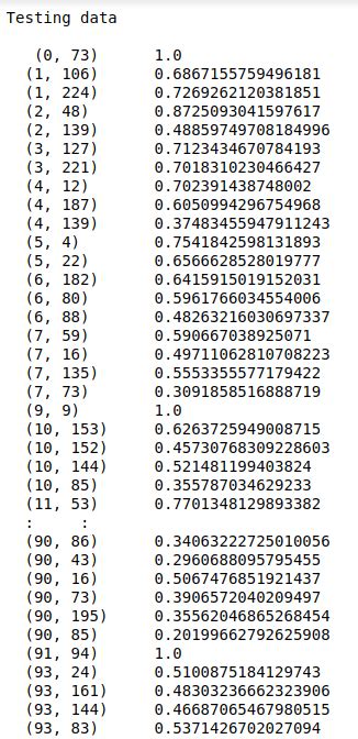 In Python To Build Multi Layer Perceptron Using Scikit Learn S Logix