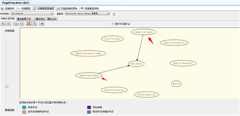 基于net实现数据挖掘 朴素贝叶斯算法人群的收入预测贝叶斯 Csdn博客