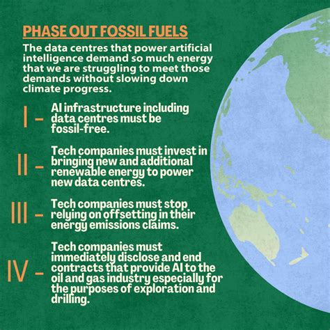 We Are Part Of Over 100 Organisations That Have Signed The Joint Green Coding Solutions Gmbh