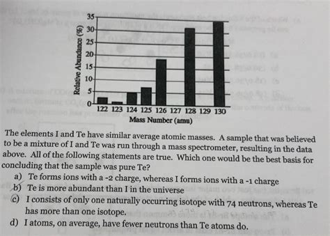 Solved For This Question I Know The Answer Is C But Why Chegg Com