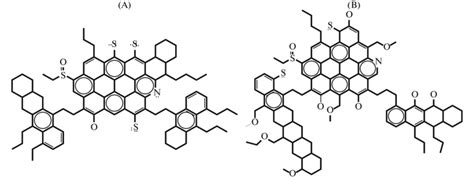 Proposed Molecular Structure For Asphaltene Samples Extracted From Download Scientific Diagram